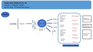 TRACKER-FORM-EDITABLE-Workshop-No.-4-Template (2).pptx