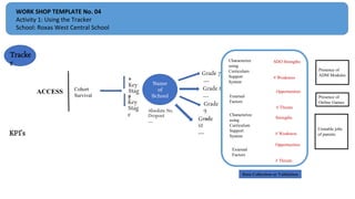 TRACKER-FORM-EDITABLE-Workshop-No.-4-Template (2).pptx