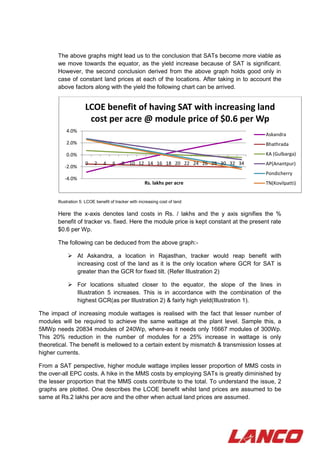 Single axis tracker vs fixed tilt | DOCX
