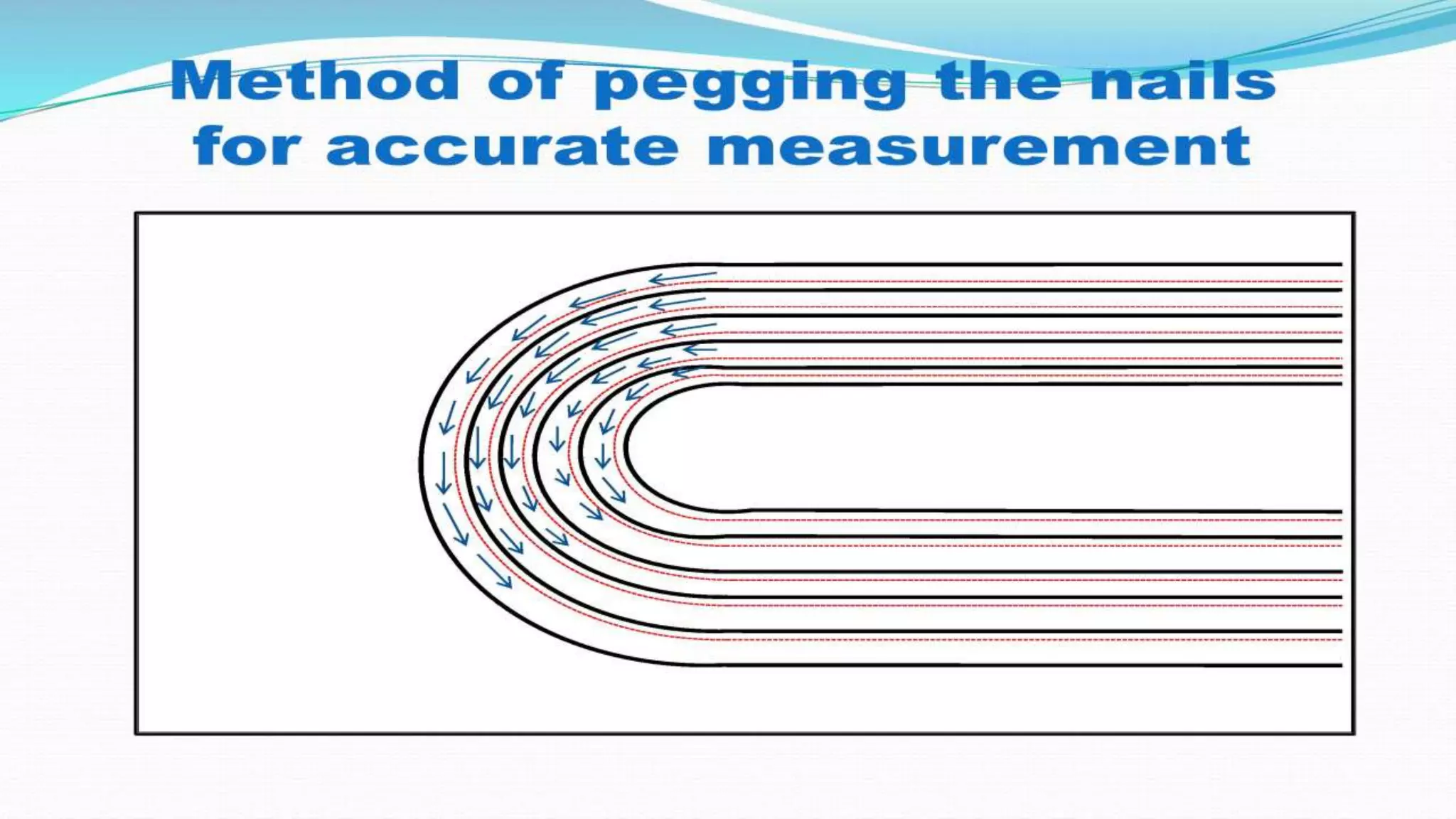 400 meter track marking | PPTX
