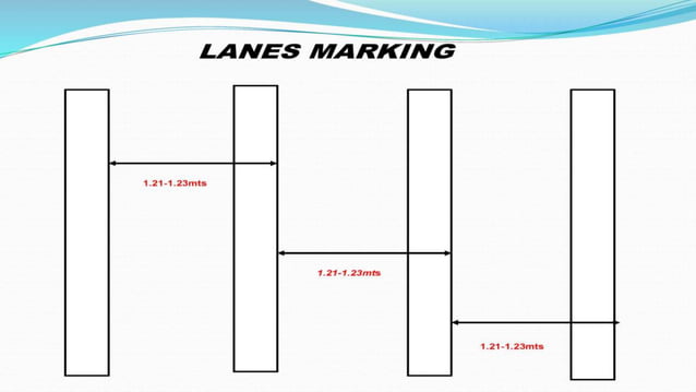 400 meter track marking | PPTX | Track and Field | Sports