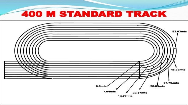 400 meter track marking