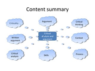 Kay Caldwell - Critical Thinking, Analysis and Argument | PPT