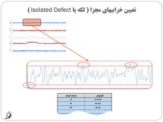 حل نمونه ارزیابی پارامترخای هندسی با استفاده از استاندارد اروپایی | PPT