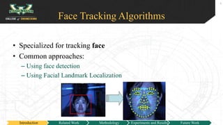 Long-term Face Tracking in the Wild using Deep Learning | PPT
