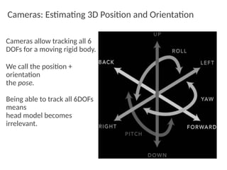 TRACKING TECHNIQUES OF VIRTUAL REALITY.pptx