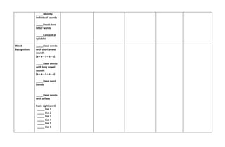 tracking-form.documentforindividuallearner | PPT