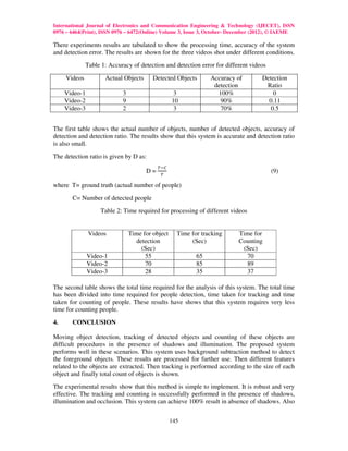 Tracking and counting human in visual surveillance system | PDF