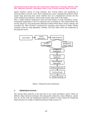 Tracking and counting human in visual surveillance system | PDF
