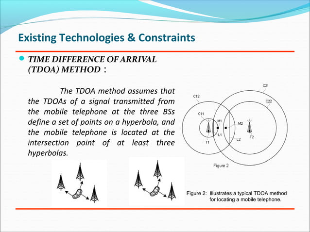 Tracking And Positioning Of Mobile Systems In Telecommunication