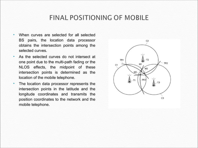 Tracking And Positioning Of Mobile Systems In Telecommunication