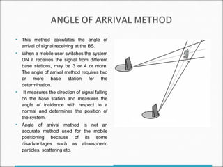 Tracking and positioning of mobile systems in telecommunication ...