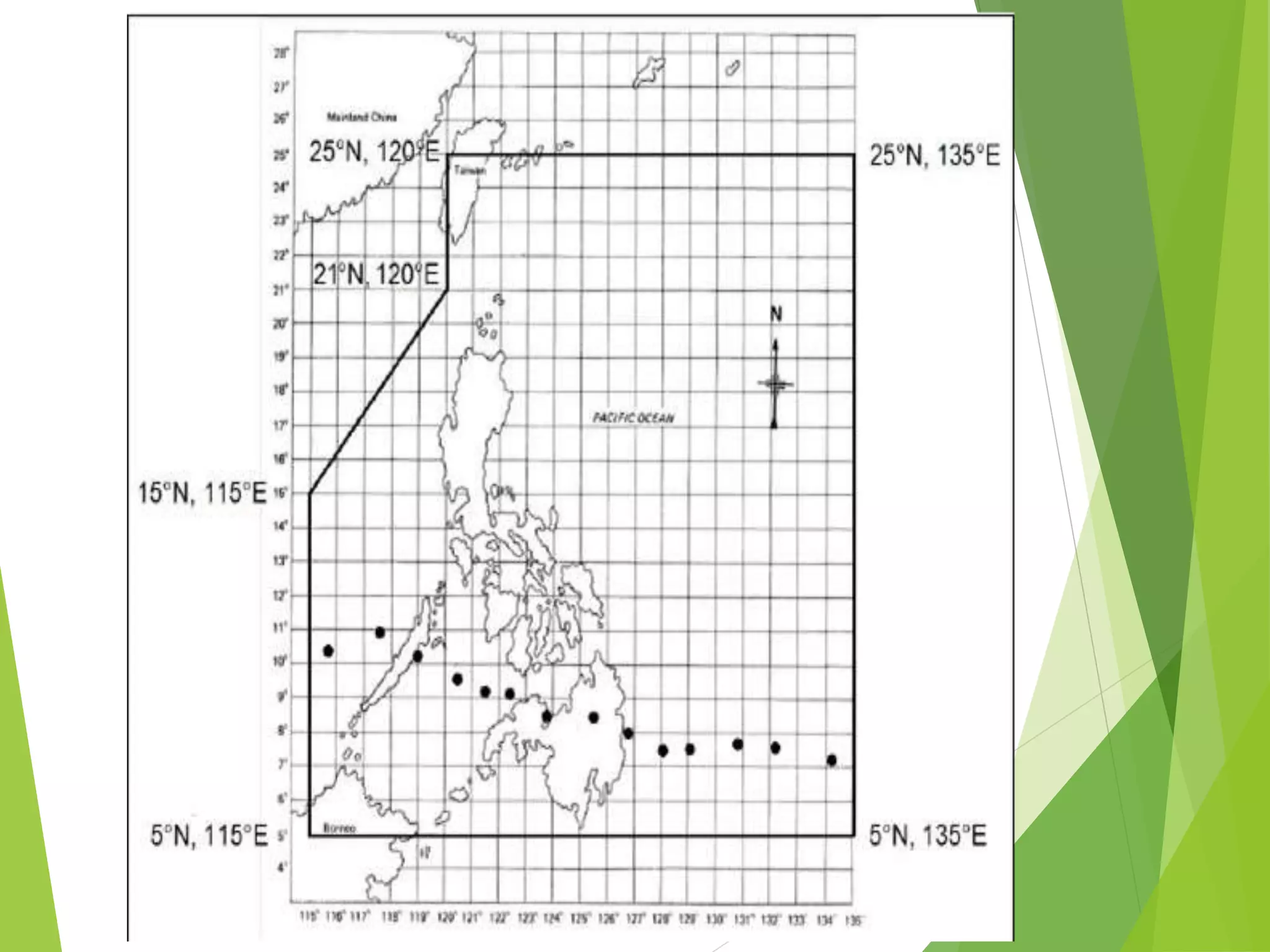 tracking a typhoon.pptx