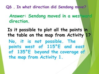 tracking a typhoon.pptx