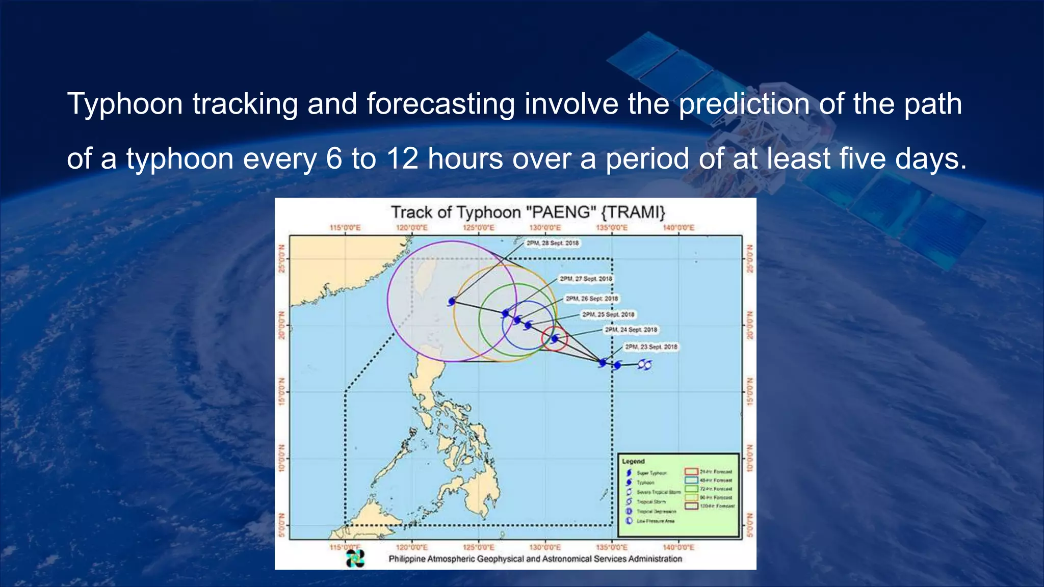 Tracking a Typhoon.pptx