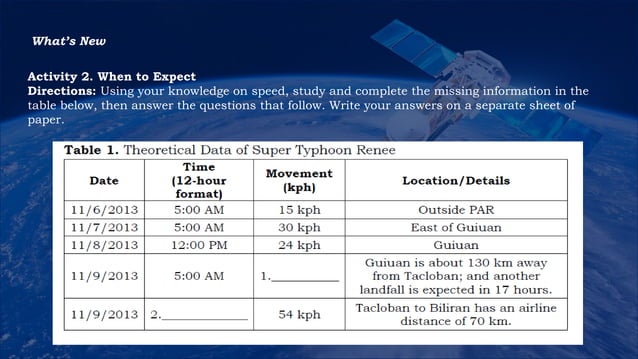 Tracking a Typhoon.pptx