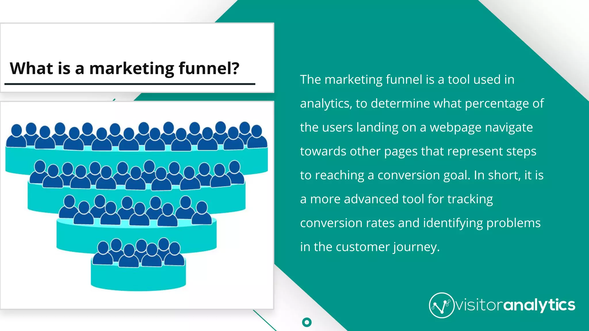 Tracking campaign success conversion funnel examples | PDF | Web ...