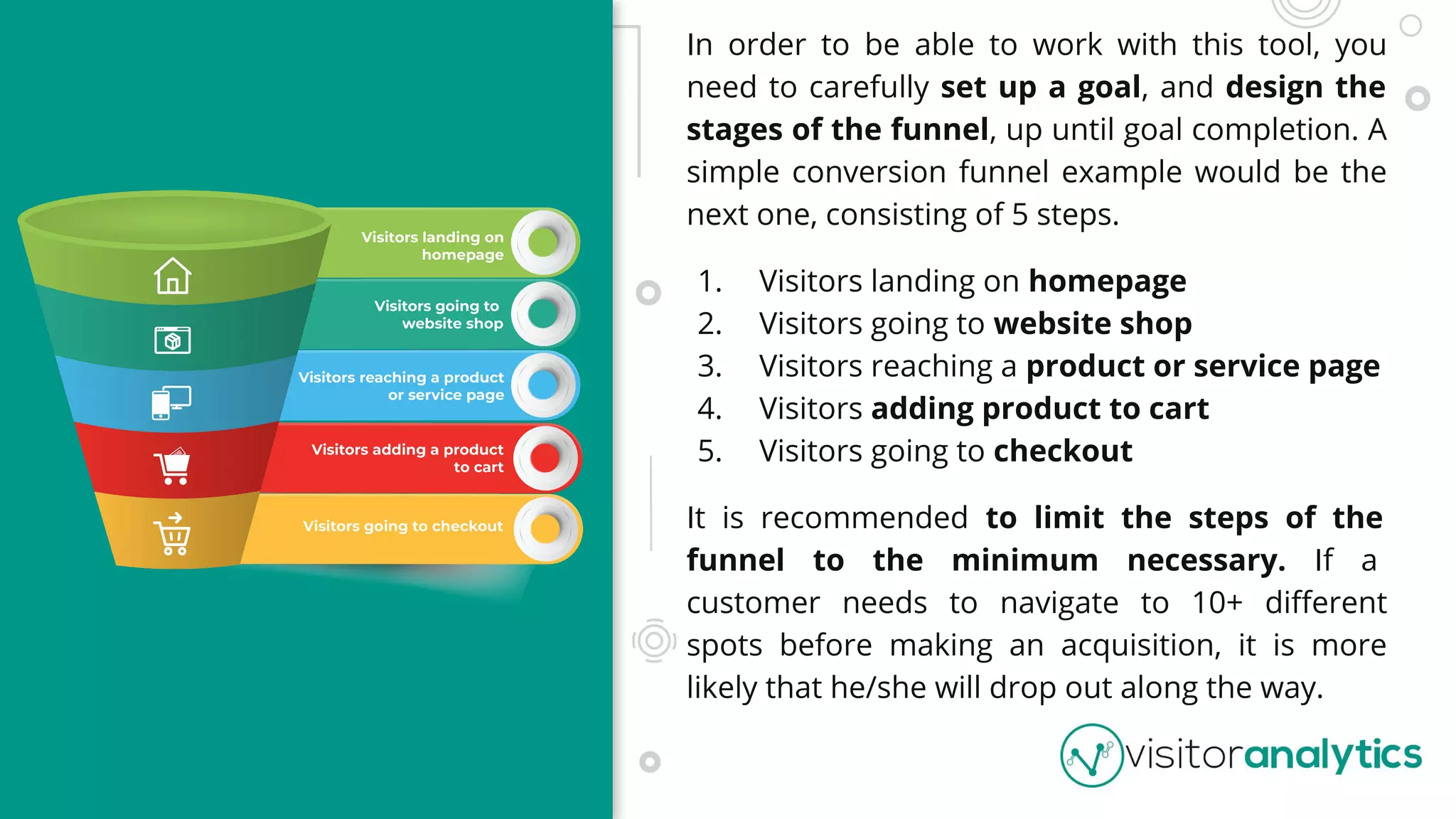 Tracking campaign success conversion funnel examples | PDF | Web ...