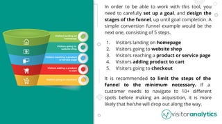 Tracking campaign success conversion funnel examples | PDF | Web ...