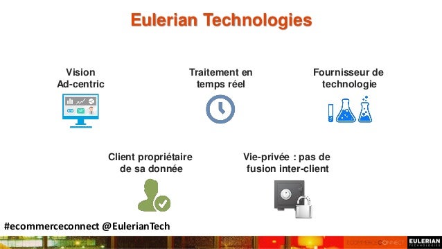 Tracking clients Cross canal & Cross-device - Eulerian Technologies a…