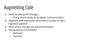 Tracking data lineage at Stitch Fix | PDF