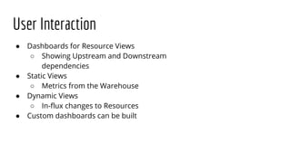 Tracking data lineage at Stitch Fix | PDF