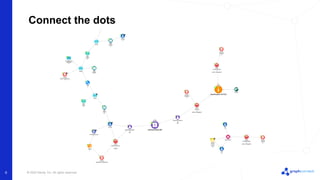 Tracking Data Sources of Fused Entities in Law Enforcement Graphs | PDF
