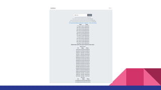 Tracking Diamond Prices with Lambda | PDF