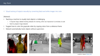 Tracking emerges by colorizing videos | PPT