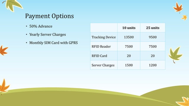 School Bus Tracking | PPTX