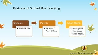 School Bus Tracking | PPTX