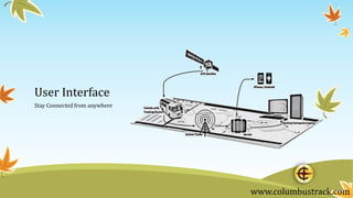 School Bus Tracking | PPTX