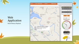 School Bus Tracking | PPTX