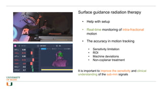 Tracking Intrafractional Motion for Linac-based SRS with SGRT and ...