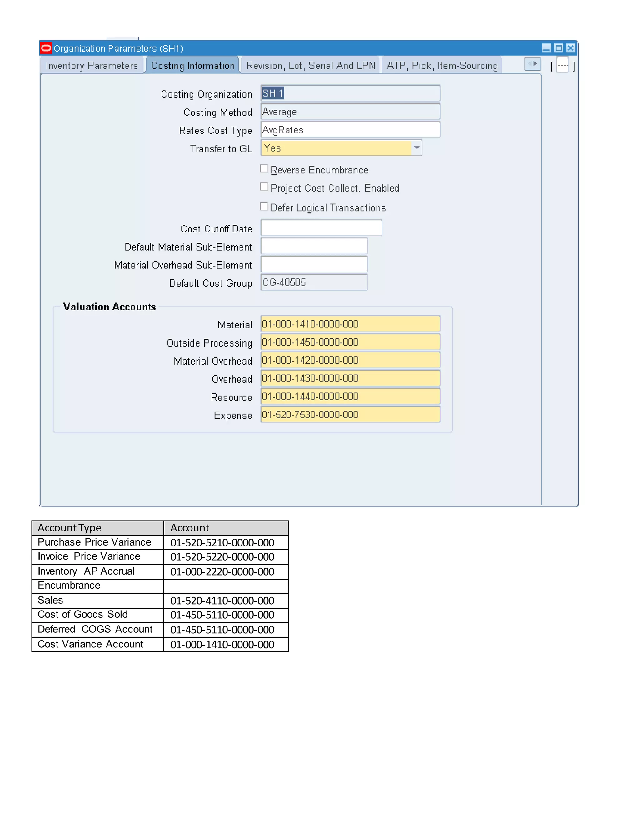Oracle EBS Tracking items costing return from customer | DOCX