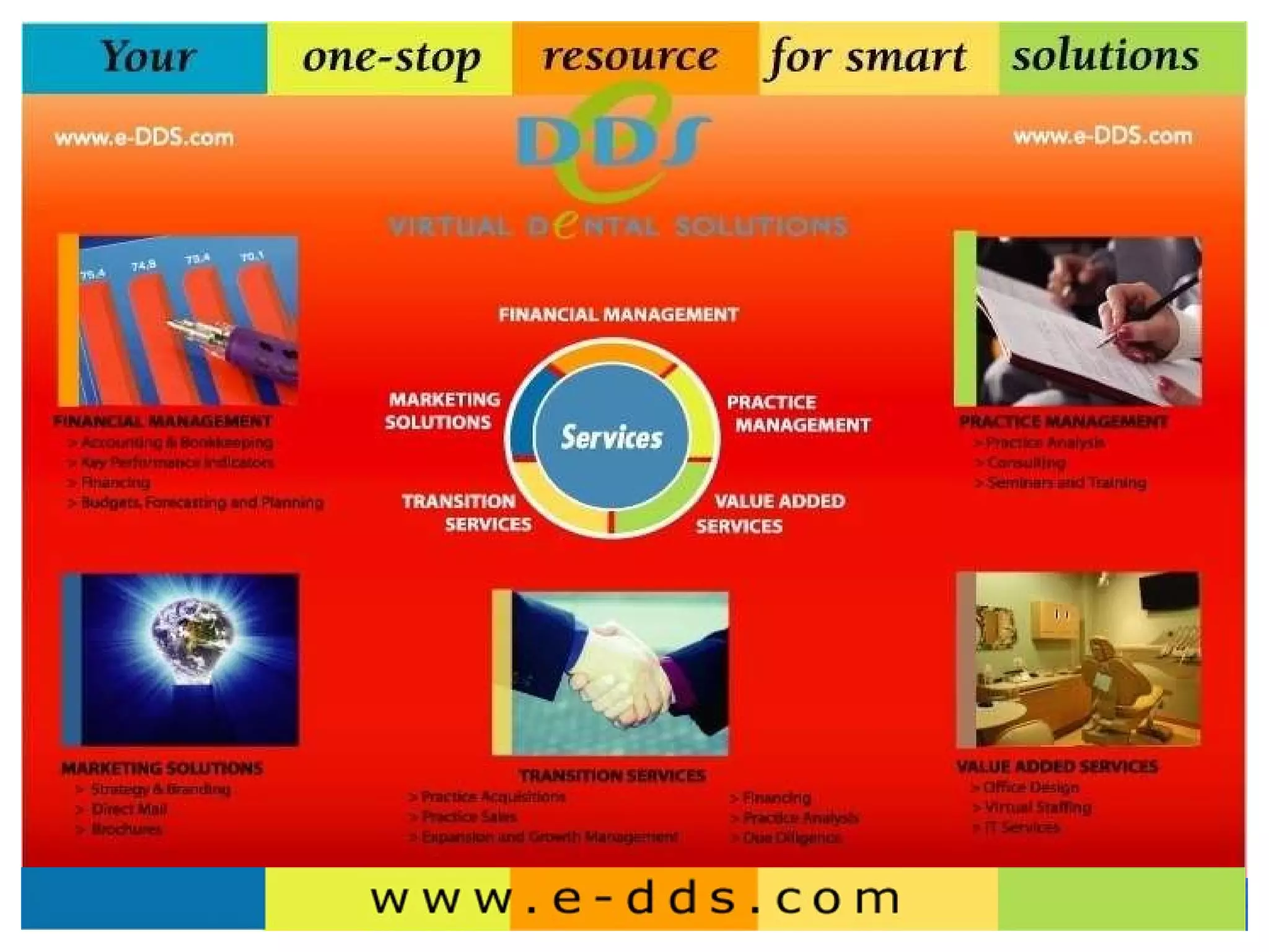 Tracking Key Performance Indicators | PPT