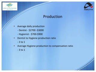 Tracking Key Performance Indicators | PPT