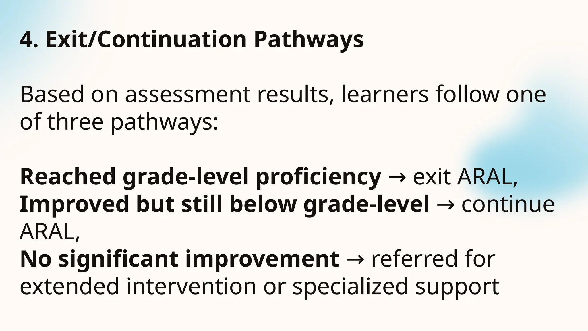 TRACKING LEARNERS PROGRESS IN ARAL PROGRAM.pptx