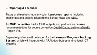 TRACKING LEARNERS PROGRESS IN ARAL PROGRAM.pptx