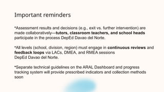 TRACKING LEARNERS PROGRESS IN ARAL PROGRAM.pptx