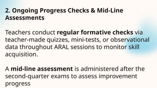 TRACKING LEARNERS PROGRESS IN ARAL PROGRAM.pptx