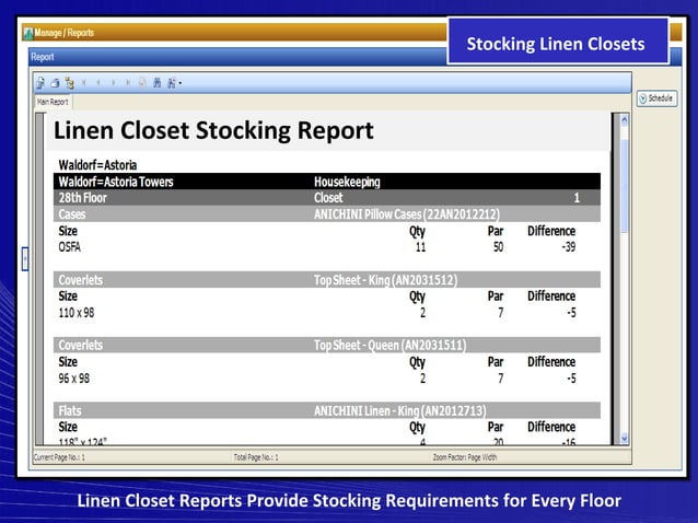 Tracking Linens & Uniforms with RFID | PPT | Internet of Things | Internet