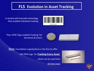 Tracking Linens & Uniforms with RFID | PPT