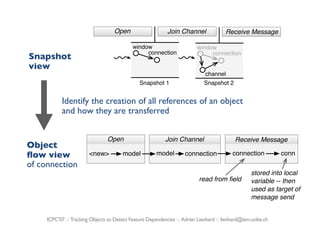 Tracking Objects To Detect Feature Dependencies | PDF | Computer Networking | Computing