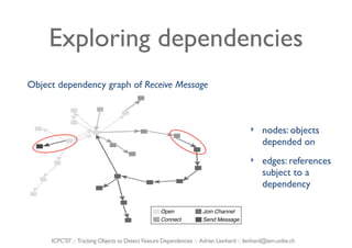 Tracking Objects To Detect Feature Dependencies | PDF | Computer Networking | Computing