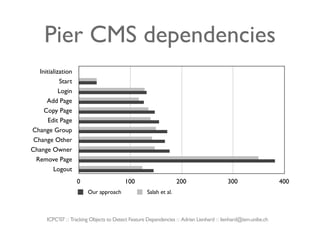 Tracking Objects To Detect Feature Dependencies | PDF | Computer Networking | Computing