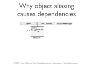 Tracking Objects To Detect Feature Dependencies | PDF | Computer Networking | Computing