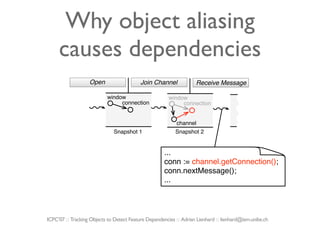 Tracking Objects To Detect Feature Dependencies | PDF | Computer Networking | Computing