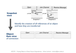 Tracking Objects To Detect Feature Dependencies | PPT