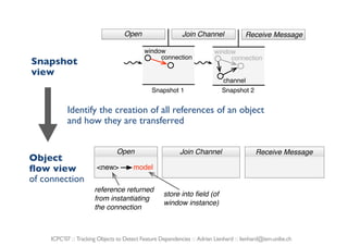 Tracking Objects To Detect Feature Dependencies | PDF | Computer Networking | Computing